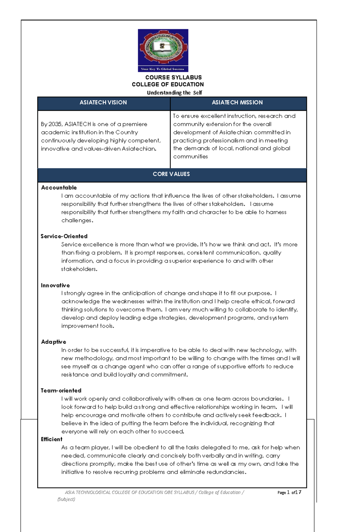 2024-2025- Course Syllabus- Understanding the Self - COURSE SYLLABUS COLLEGE OF EDUCATION - Studocu
