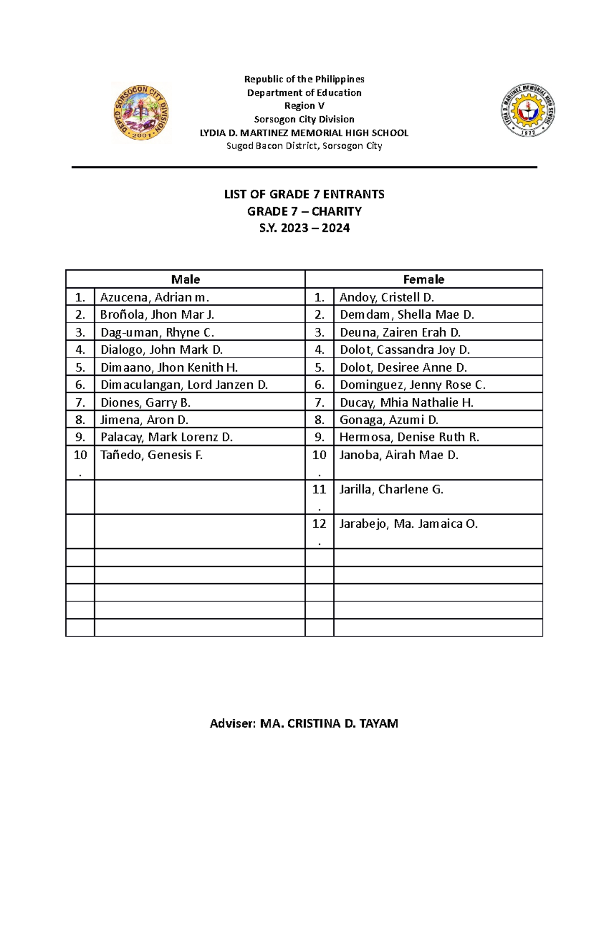 List of Grade 7 sectioning - Republic of the Philippines Department of ...