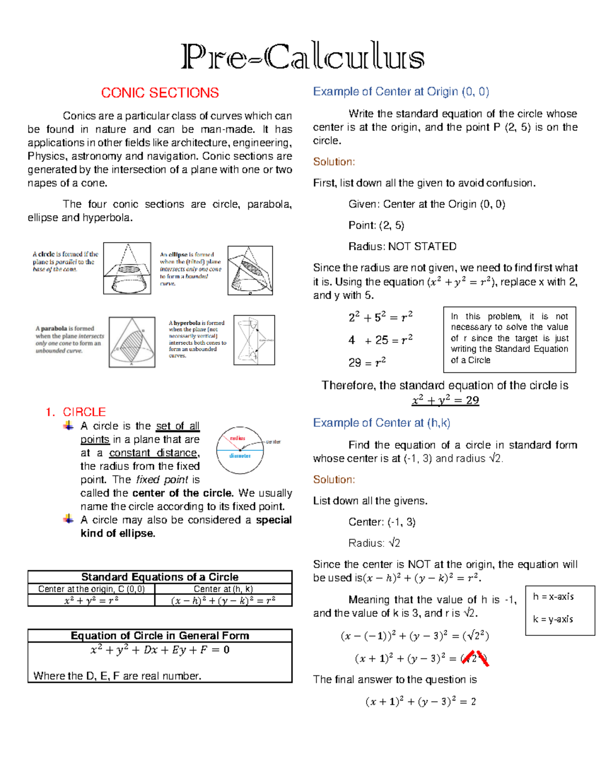 Conic- Sections- Precal - CONIC SECTIONS Conics are a particular class ...