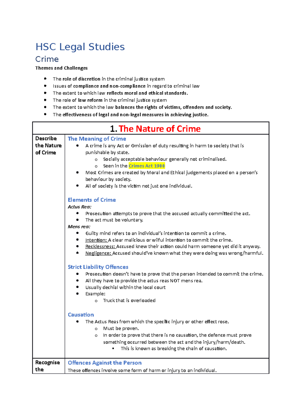 Crime Legal Studies notes - HSC Legal Studies Crime Themes and ...
