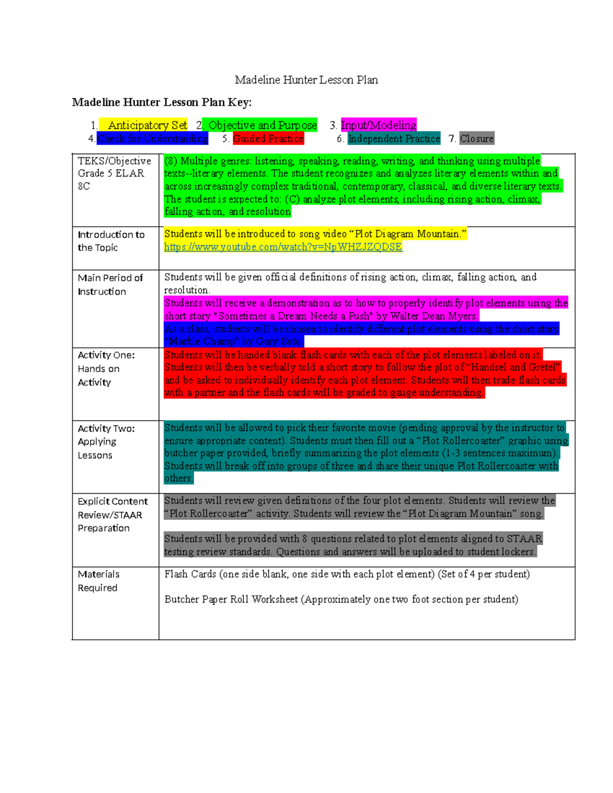 Hunter Lesson Plan - Anticipatory Set 2. Objective and Purpose 3. Input ...