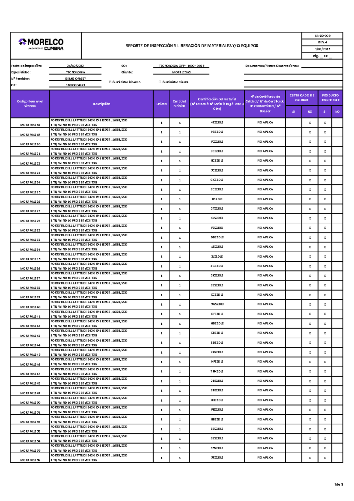 FA-CO-009 Reporte de Inspección lomutech - Fecha de inspección: CO ...