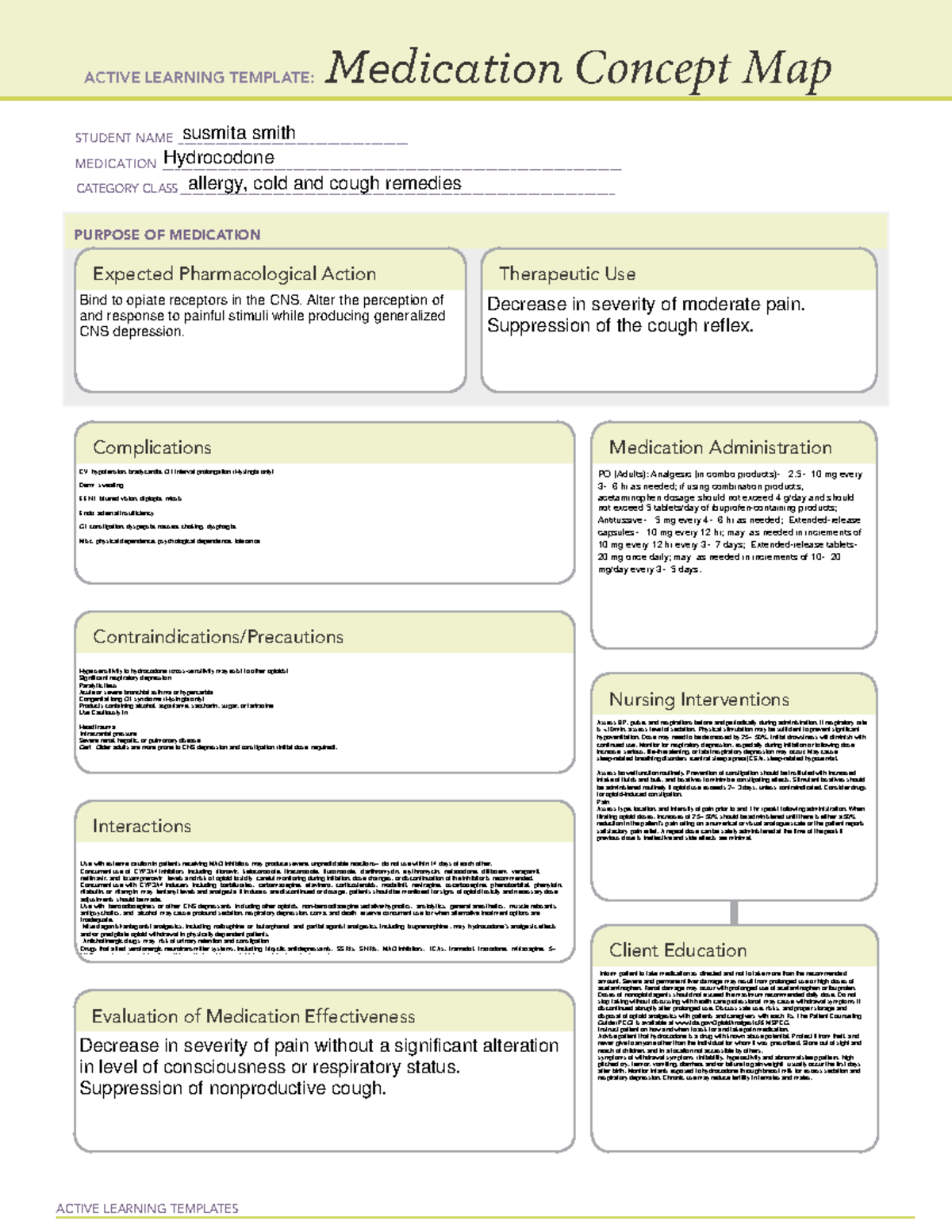 Hydrocodone - practice - ACTIVE LEARNING TEMPLATES Medication Concept ...