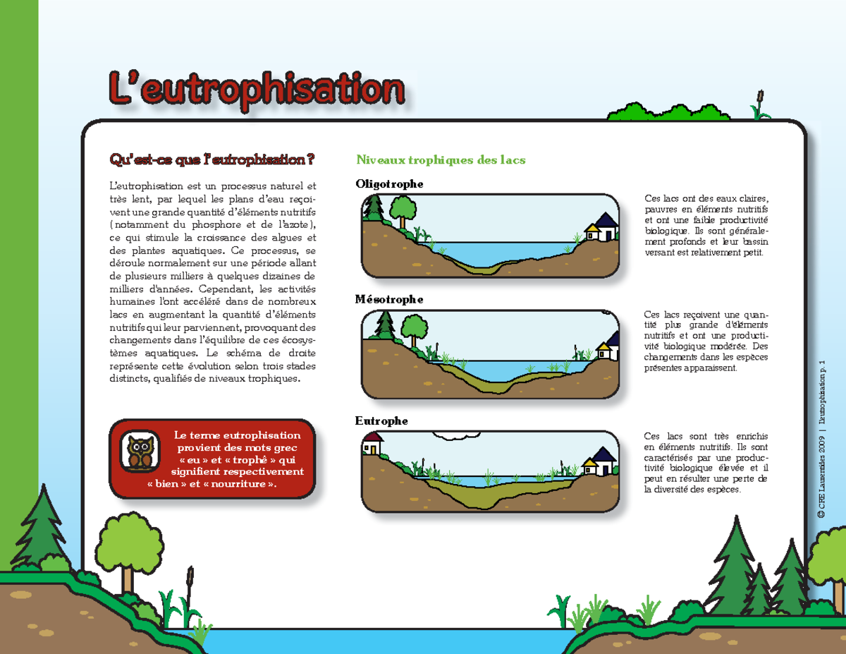 Fiche eutrophisation - QQu’est-ce que l’eutrophisation ?u’est-ce que l ...
