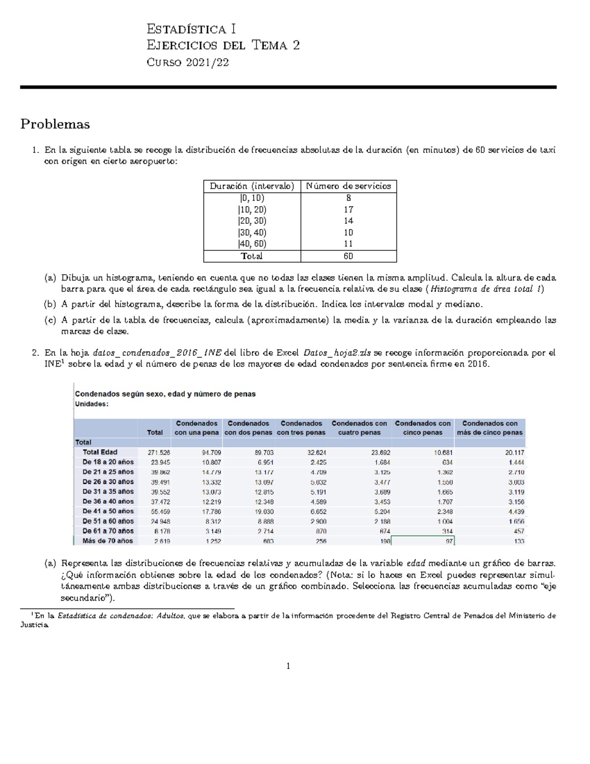 Hoja ejercicios 2 estadistica - Estadística I Ejercicios del Tema 2 Curso 2021/ Problemas 1. En ...