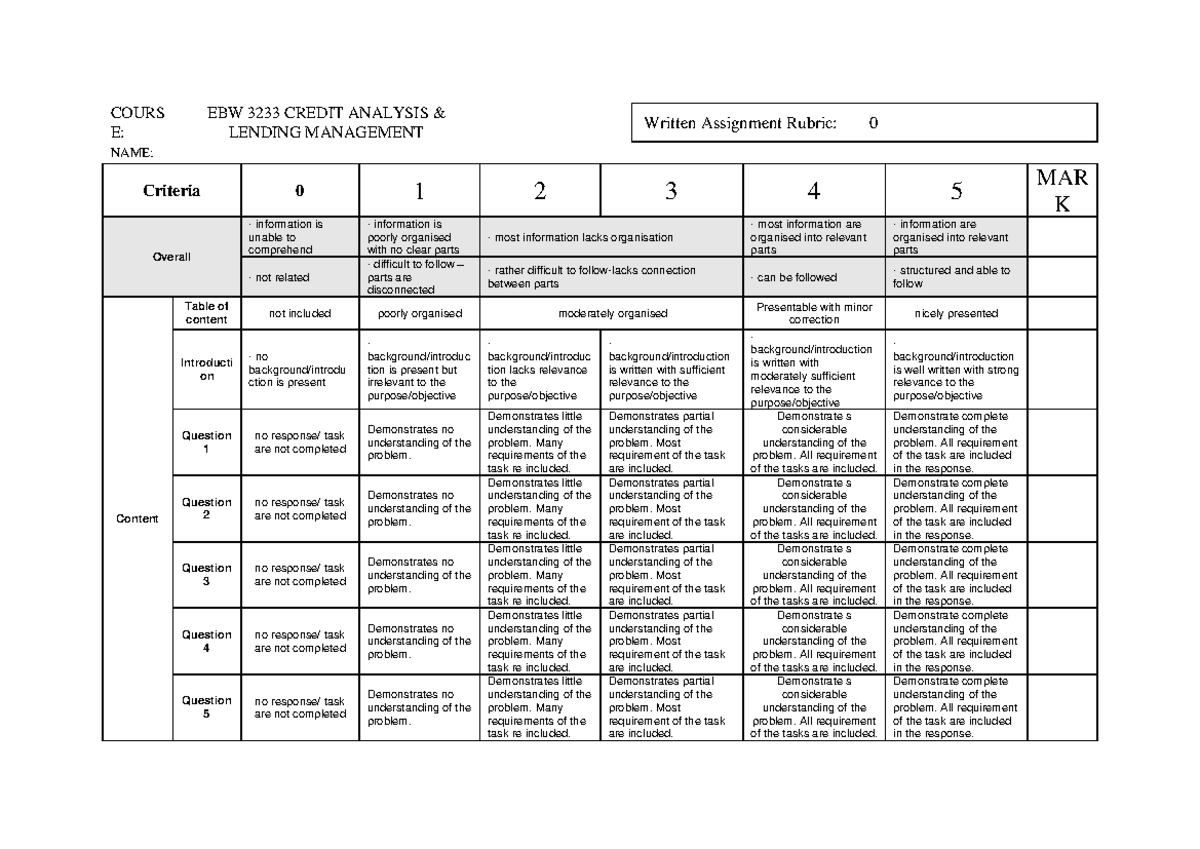 Final rubric - COURS E: EBW 3233 CREDIT ANALYSIS & LENDING MANAGEMENT Written Assignment Rubric ...