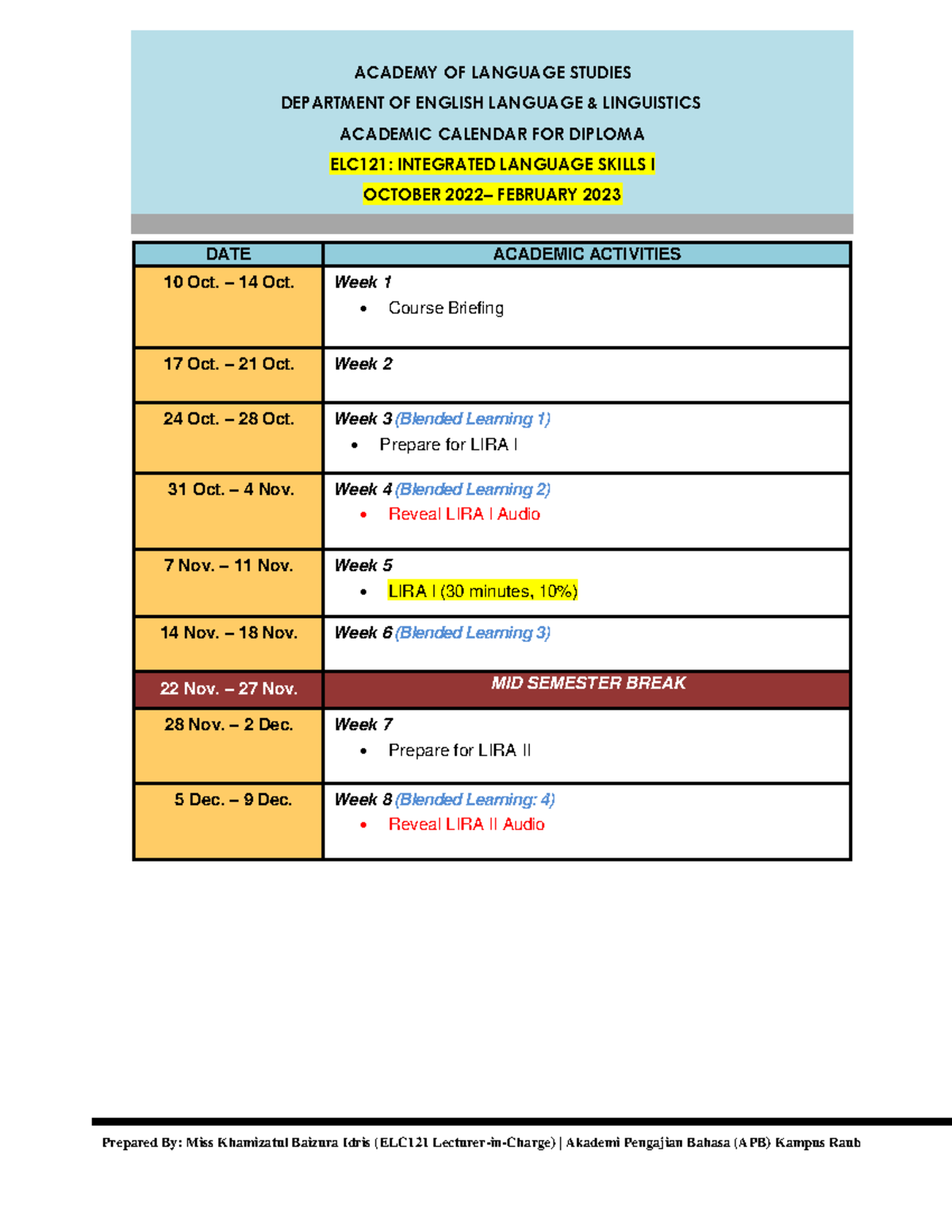 Lesson plan - SOW of ELC121 - Prepared By: Miss Khamizatul Baizura Idris (ELC121 Lecturer-in ...