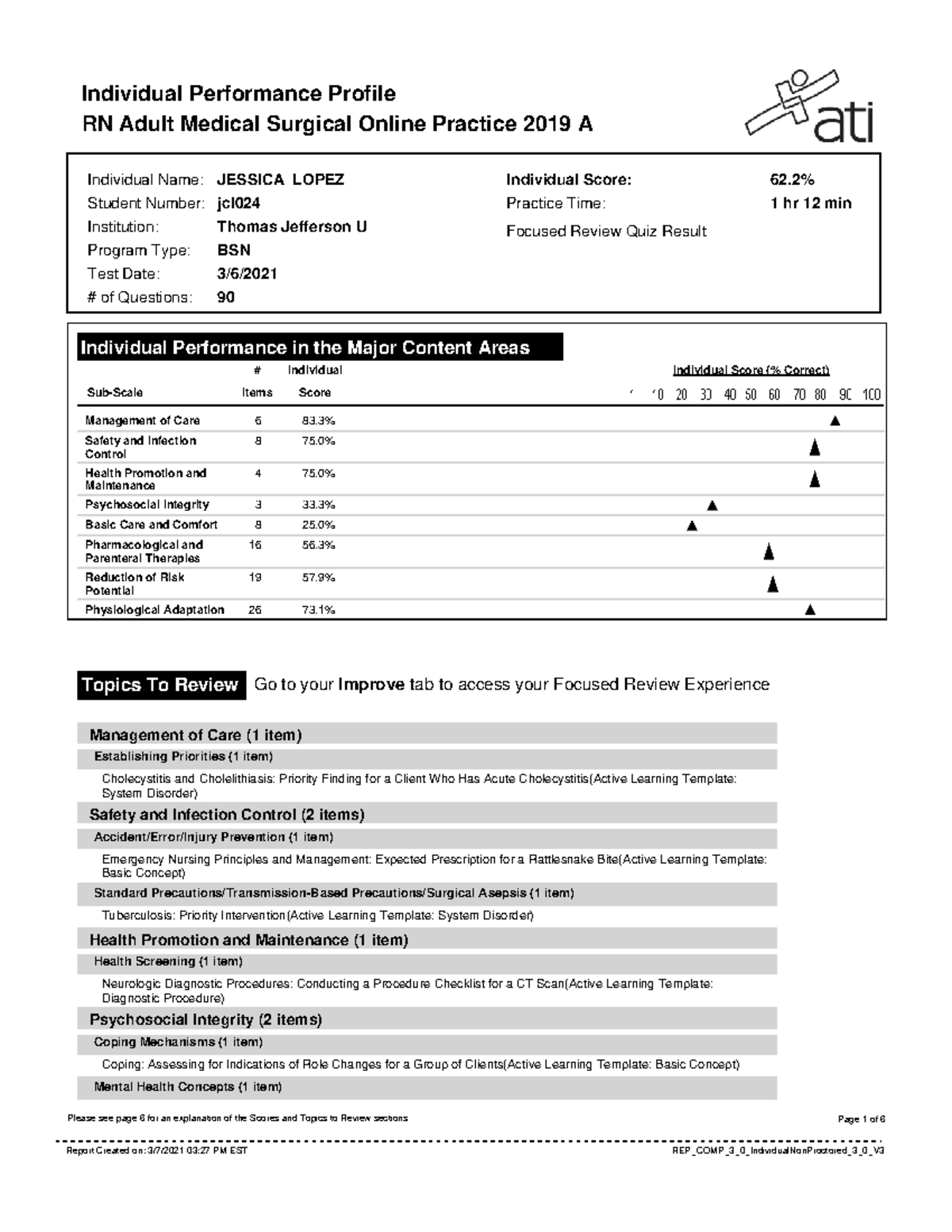 Med Surg Practice A Lopez - Individual Performance Profile RN Adult ...
