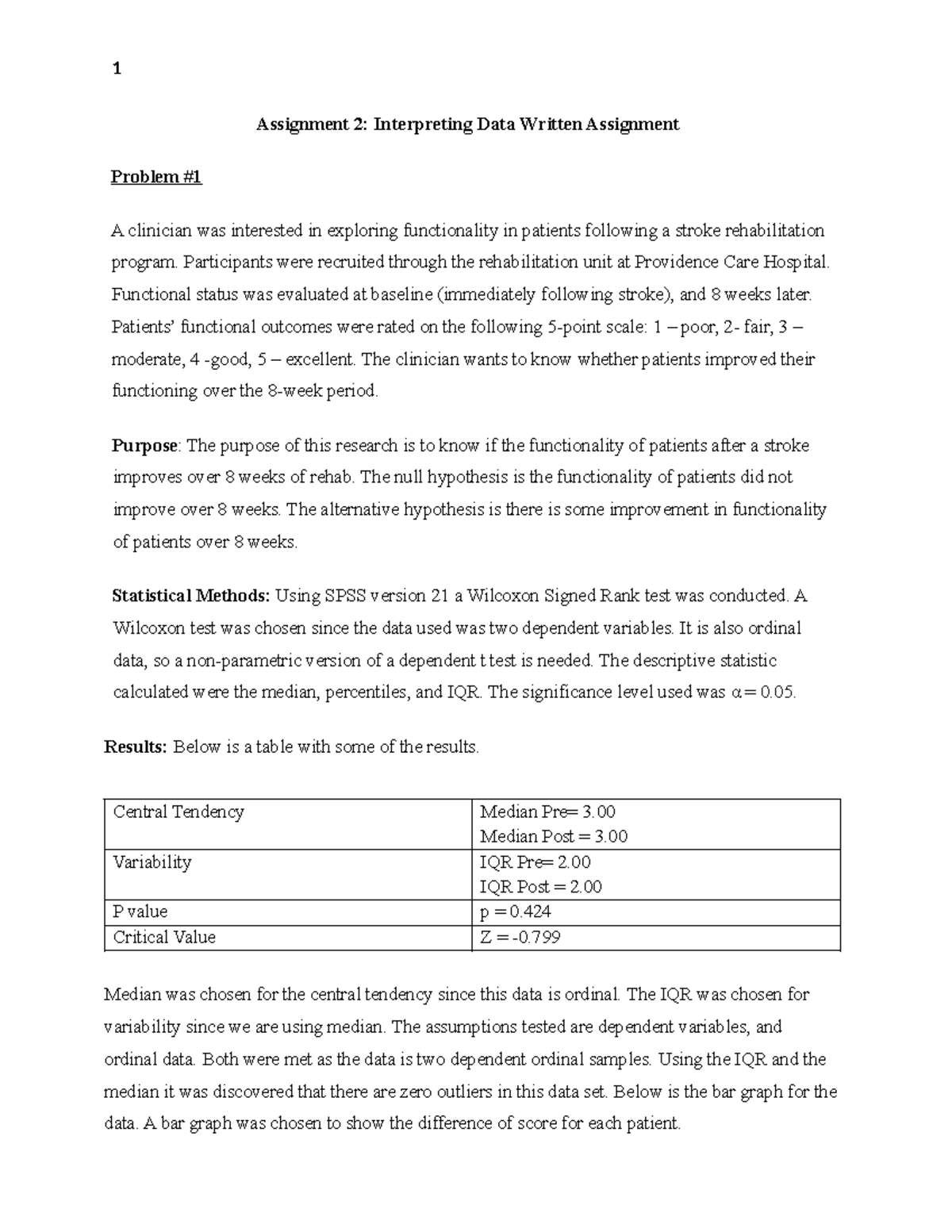 Interpreting Data Summary - Assessment - Assignment 2: Interpreting Data Written Assignment ...