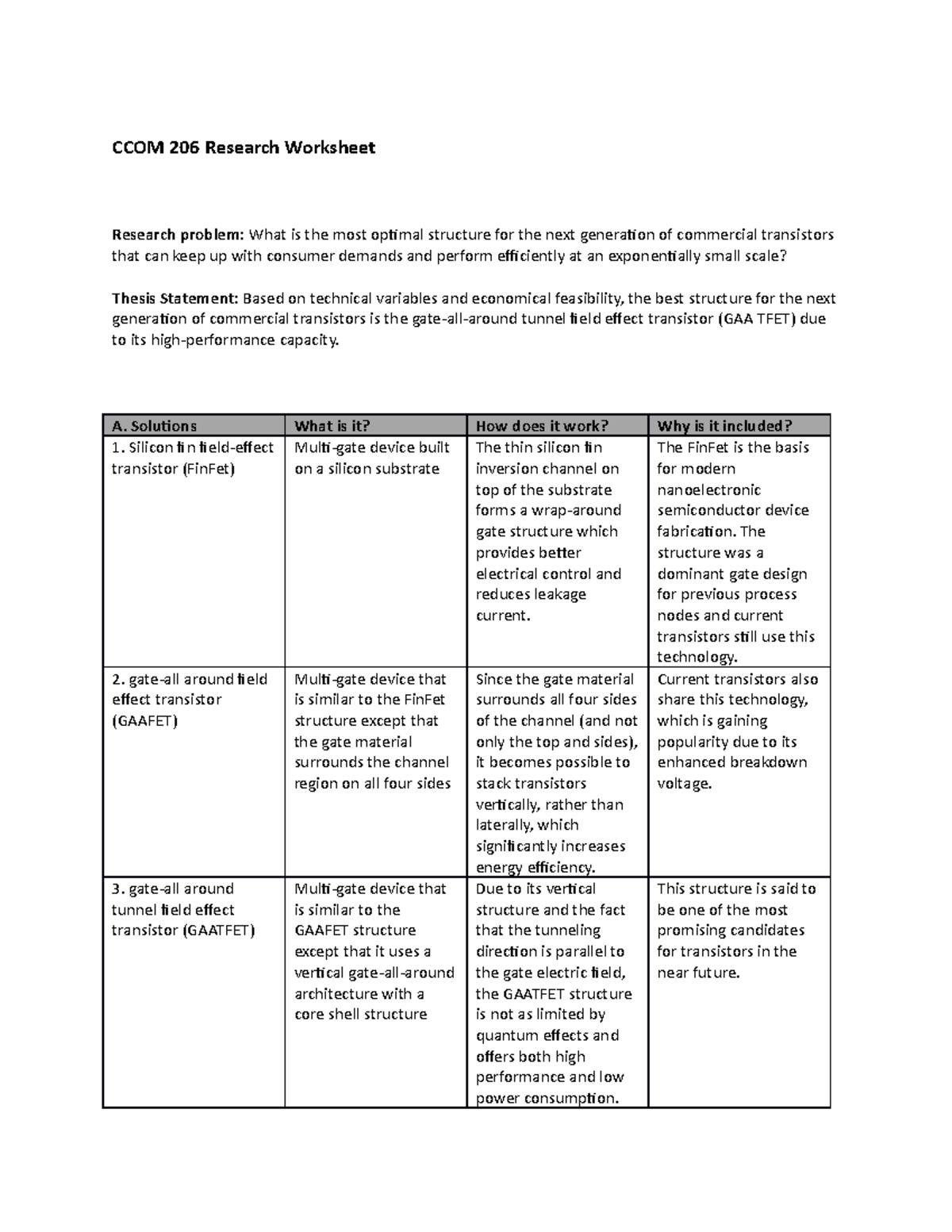 Research Worksheet - CCOM 206 Research Worksheet Research problem: What ...