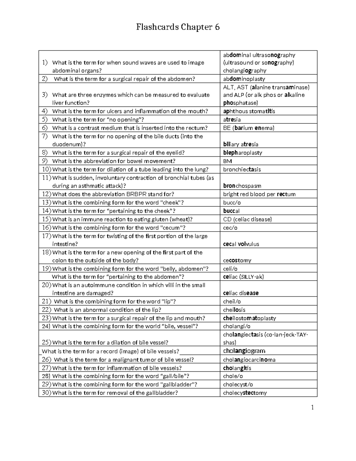 Chapter 6 terms & definitions - 1) What is the term for when sound waves are used to image ...