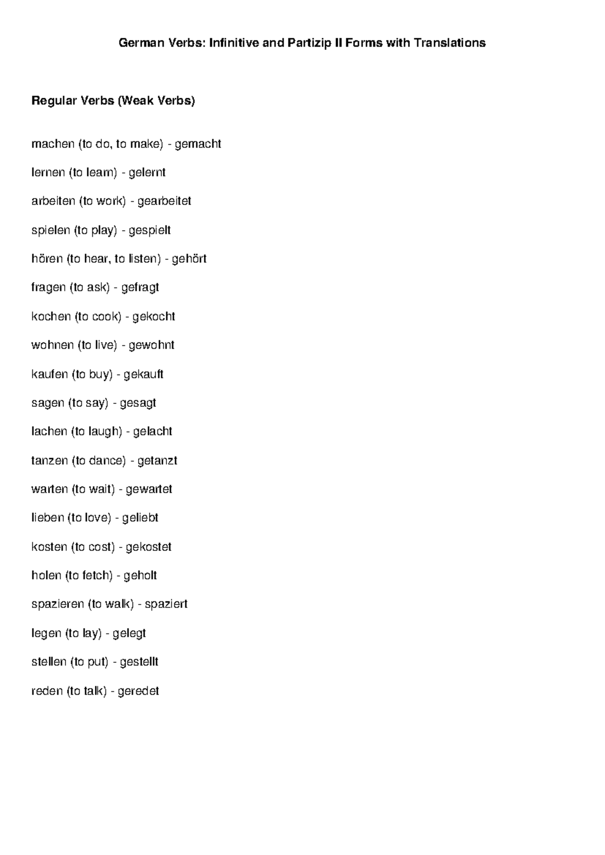 German Verbs Infinitive and Partizip II Forms with Translations ...