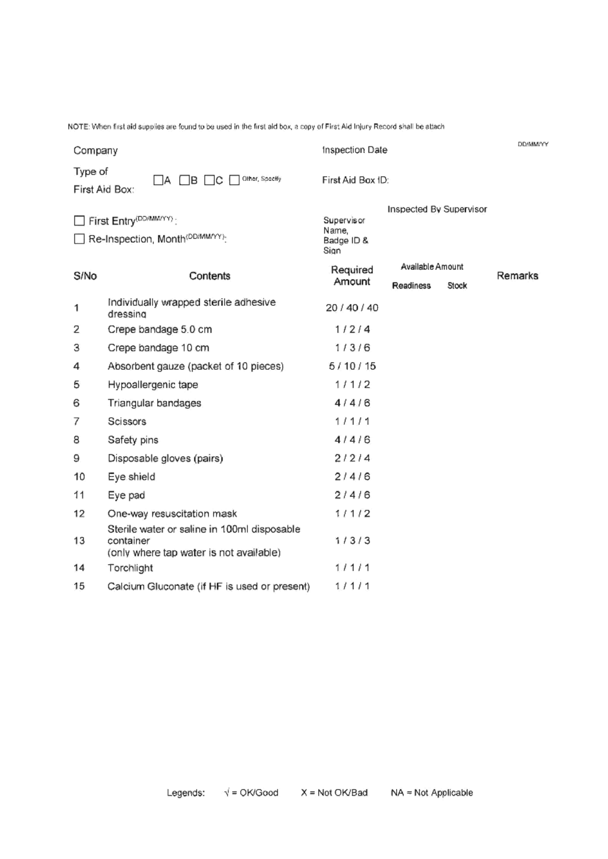 1st aid kit inspection new form - Engineers Materials - Studocu
