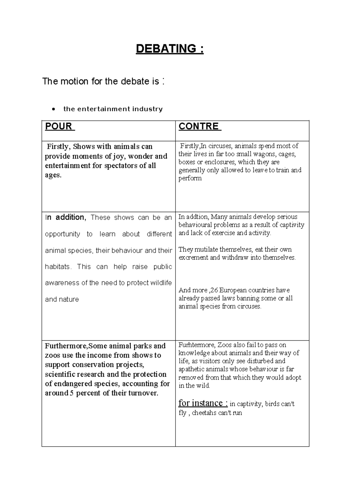 Debat anglais - DEBATING : The motion for the debate is : the ...