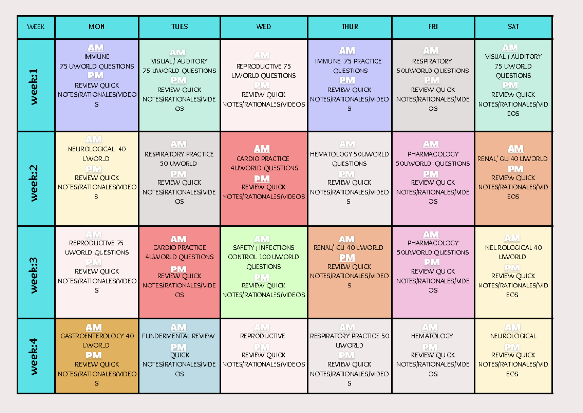 Nclexstudy Plan 12week - WEEK MON TUES WED THUR FRI SAT IMMUNE 75 ...