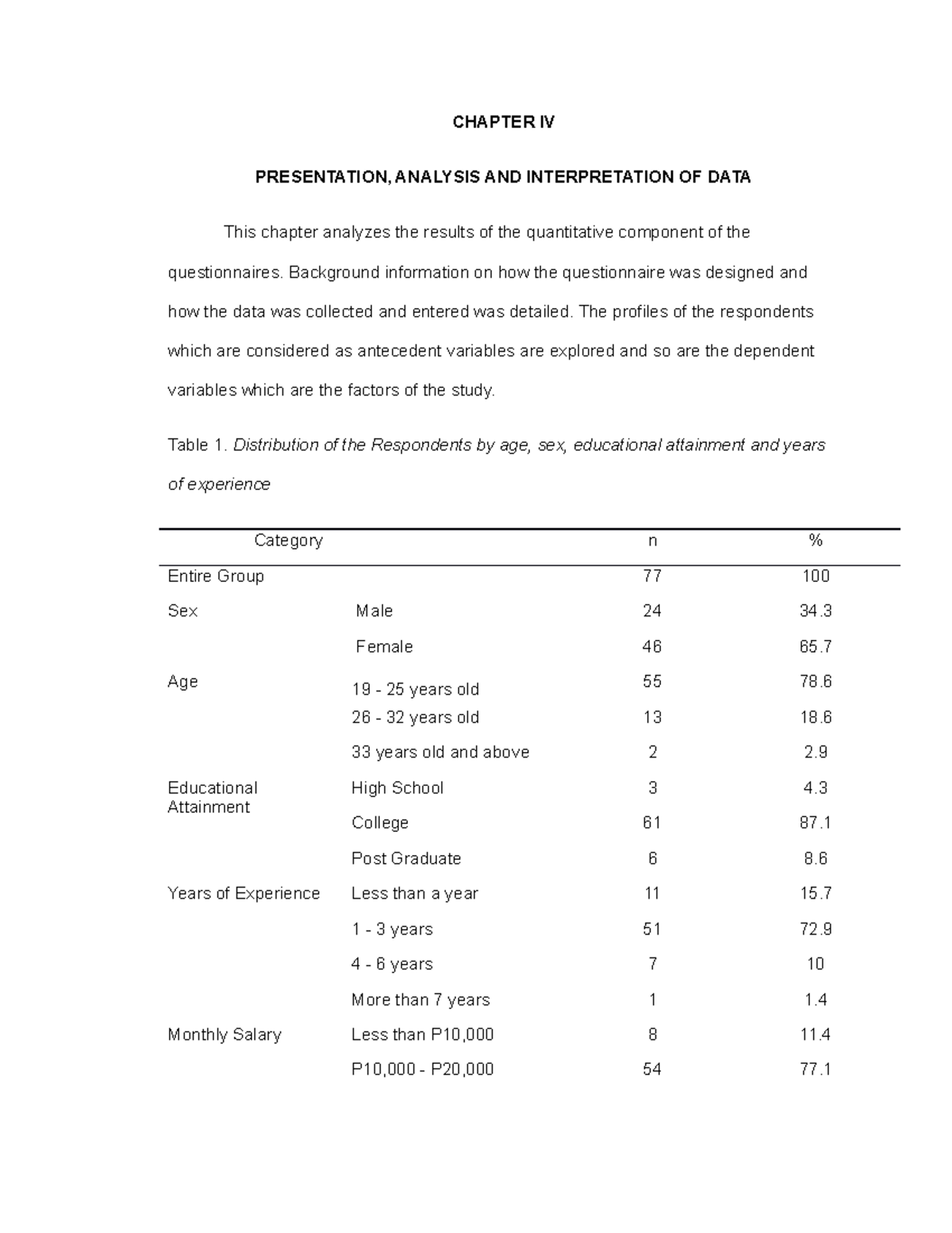 Chapter-IV - Nana - CHAPTER IV PRESENTATION, ANALYSIS AND ...