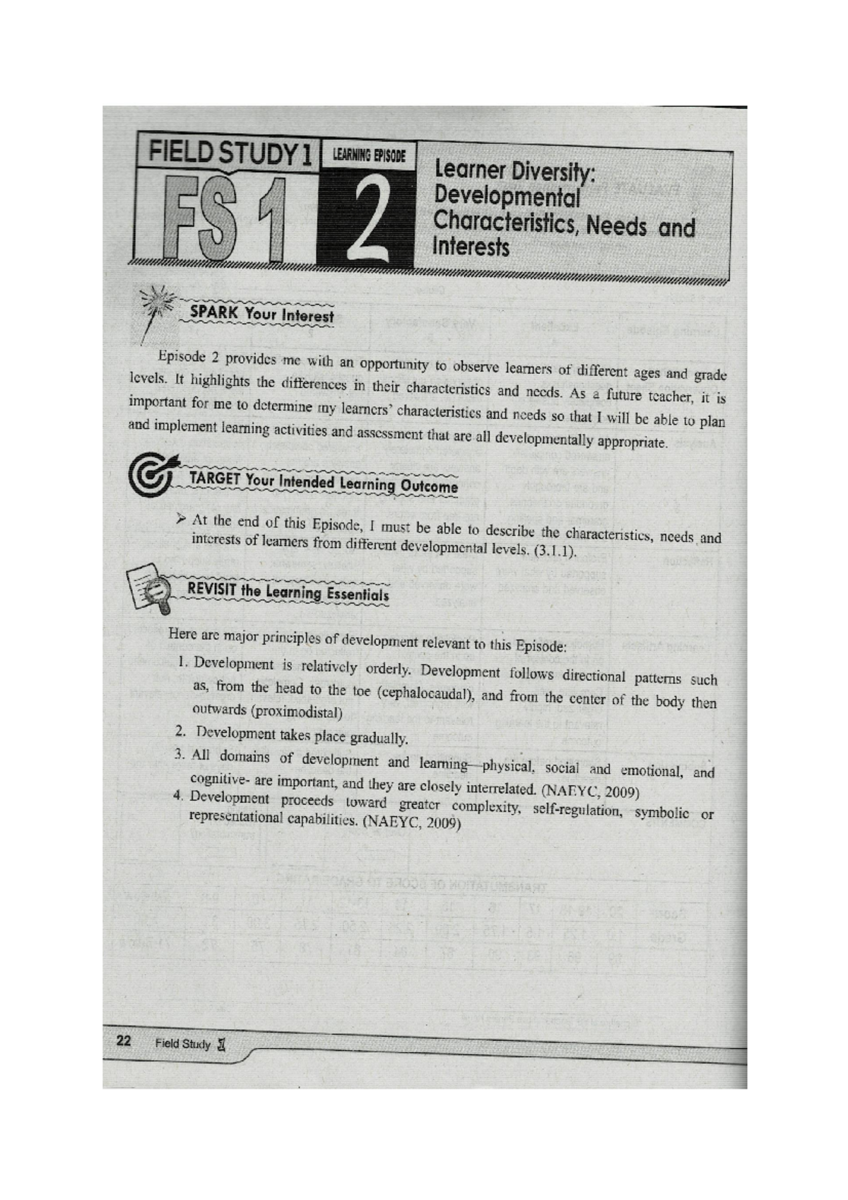 FS 1 Module 2 - n/a - Juris Doctor Degree - Studocu