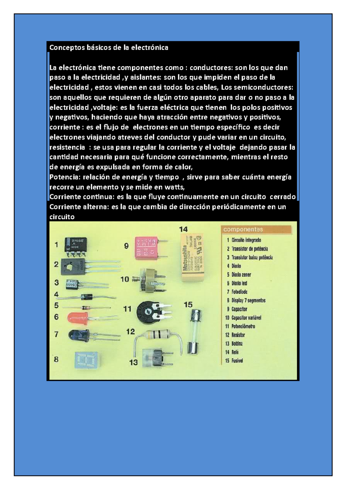 Conceptos básicos de la electrónica - Conceptos básicos de la ...