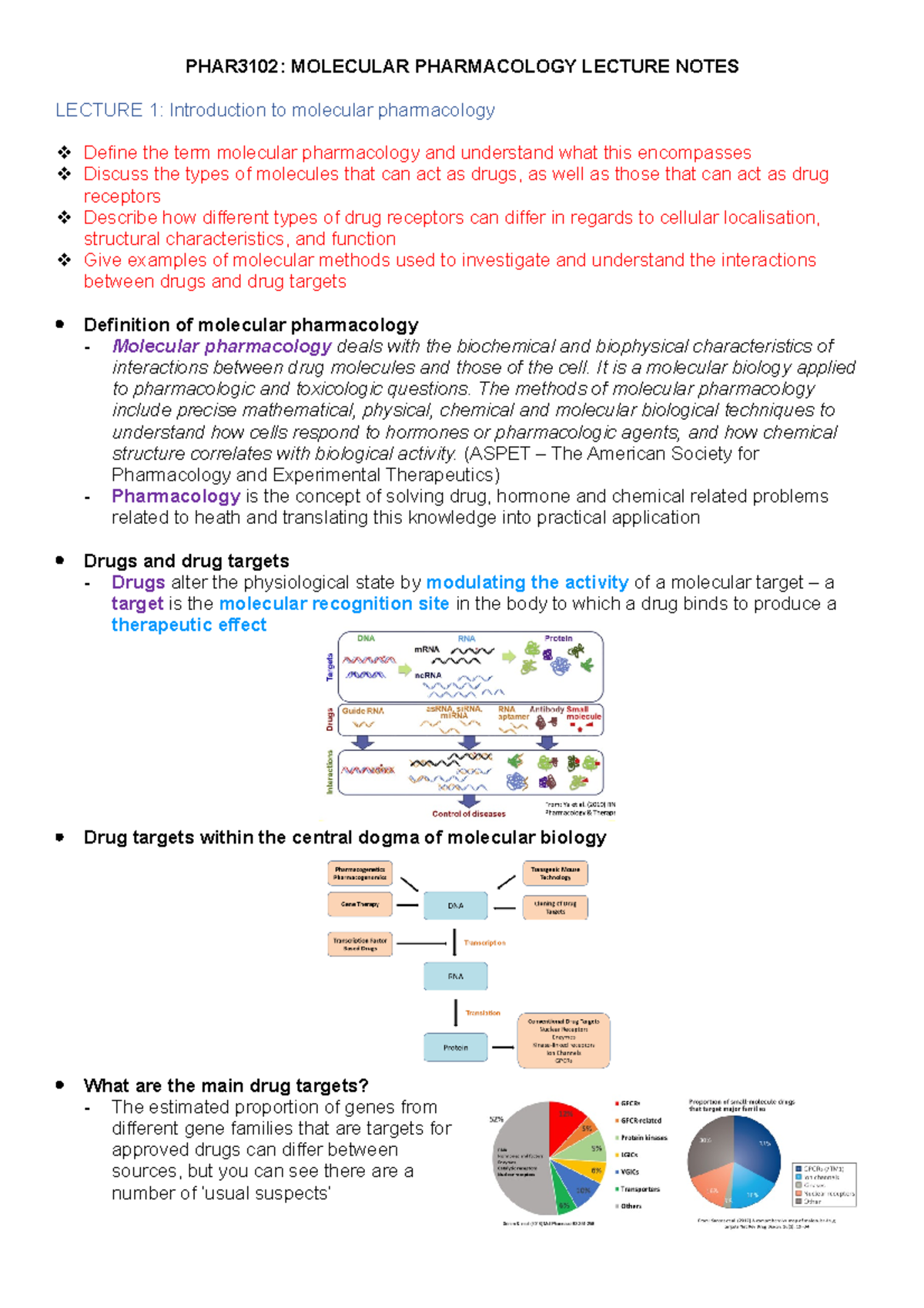 WK1 lecture notes - PHAR3102: MOLECULAR PHARMACOLOGY LECTURE NOTES ...