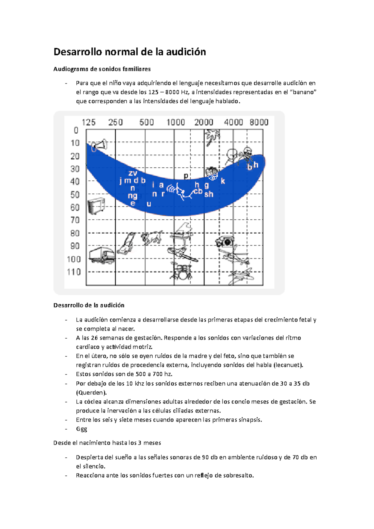 1. Desarrollo normal de la audición - Desarrollo normal de la audición ...
