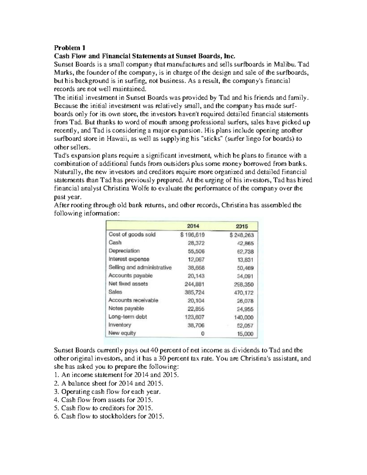 Fundamentals of Corporate Finance - Chapter 1 Problems and Answers ...