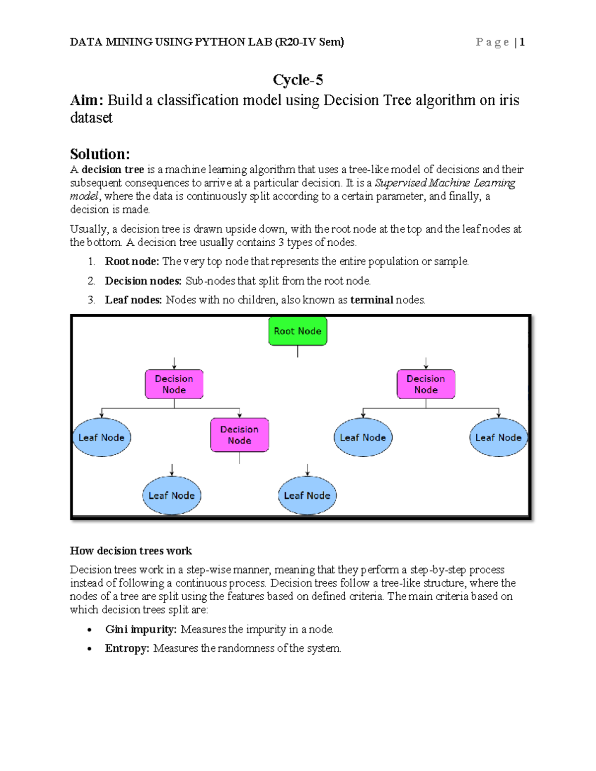 Dm lab cycle 5 - lecture - DATA MINING USING PYTHON LAB (R Aim: Build a classification model ...