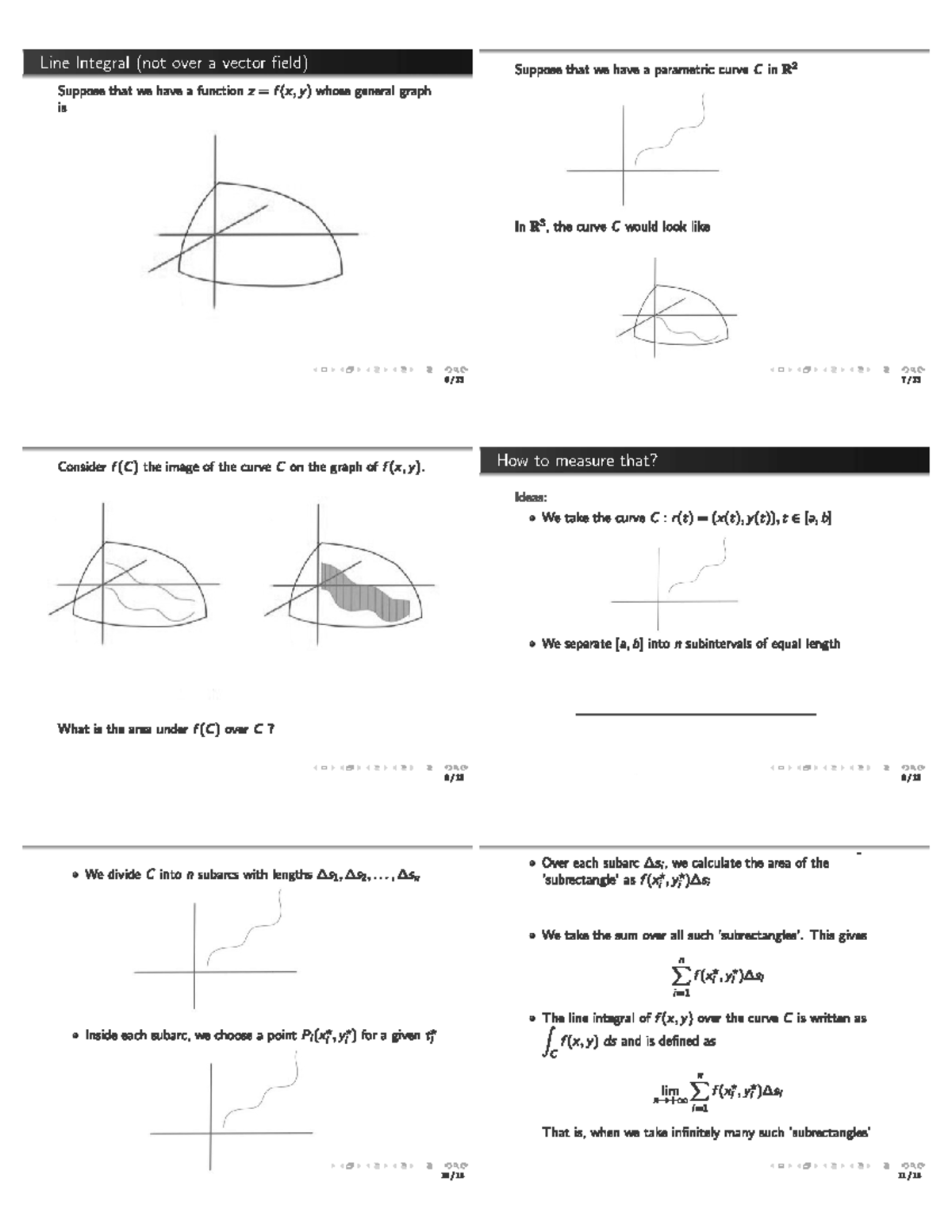 Lecture 20 - math bonus notes for 1004 - Math 1004 - Studocu