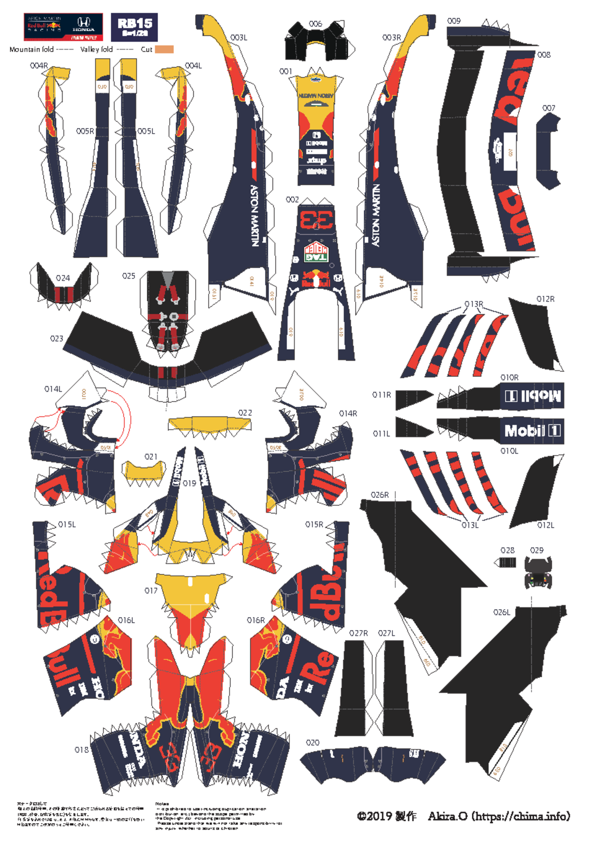 Red Bull F1 1 - Formula 1 papercraft - Arte y arquitectura - Studocu