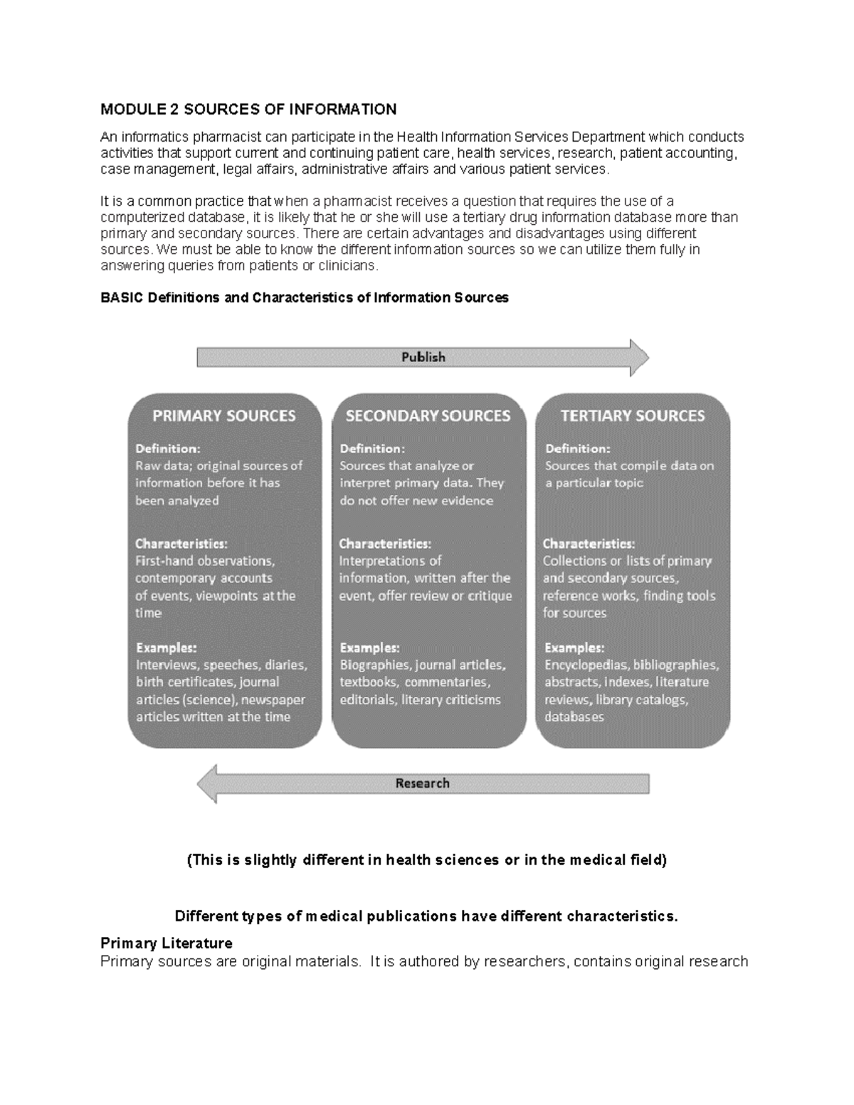Module 2 Sources OF Information - MODULE 2 SOURCES OF INFORMATION An ...