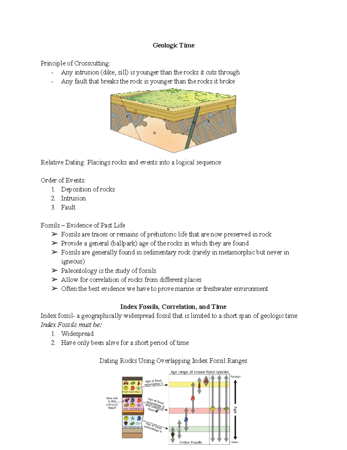 Geology Class Notes Crosscutting, Geologic Time Dating, Maps - Geologic ...