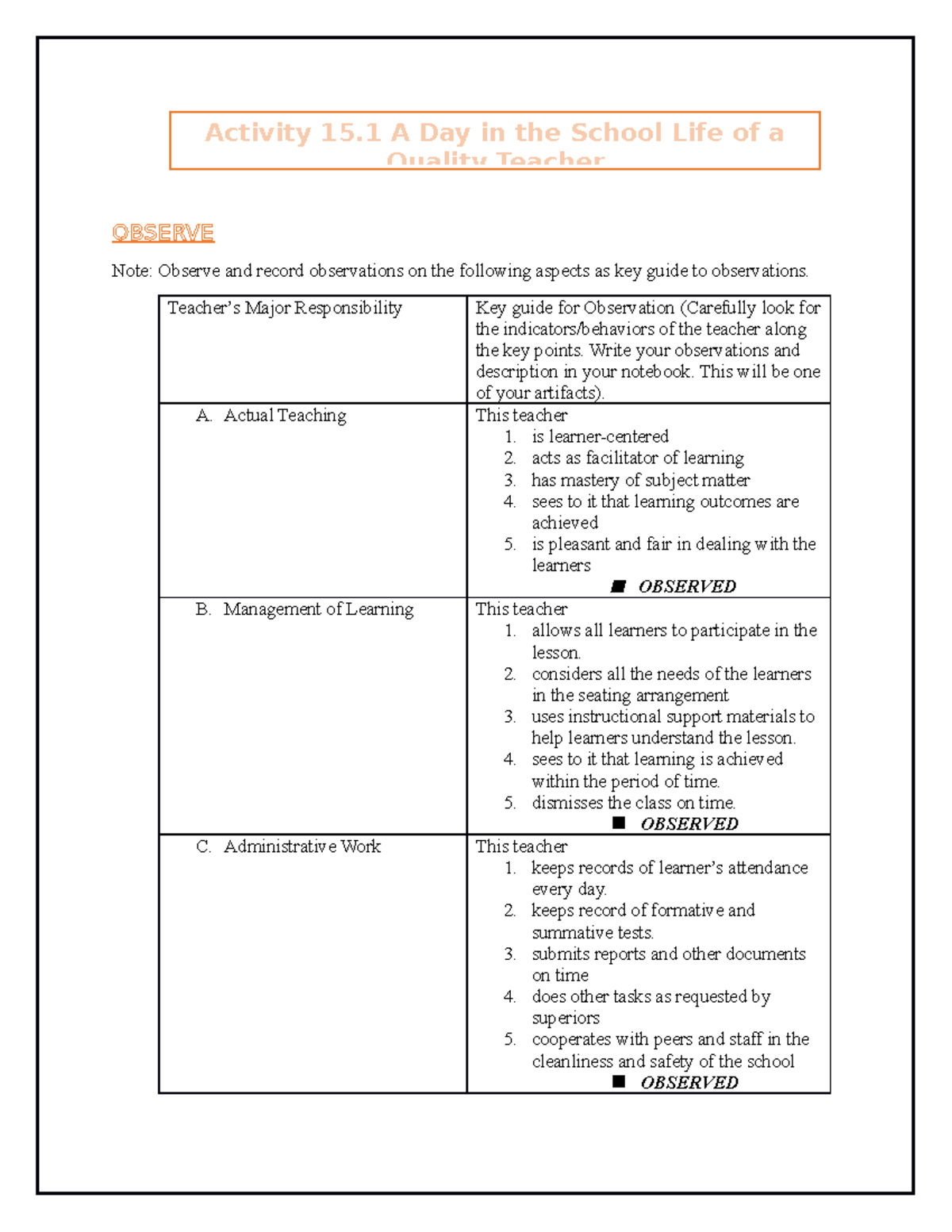FIELD STUDY 1 LE15 - OBSERVE Note: Observe and record observations on the following aspects as ...