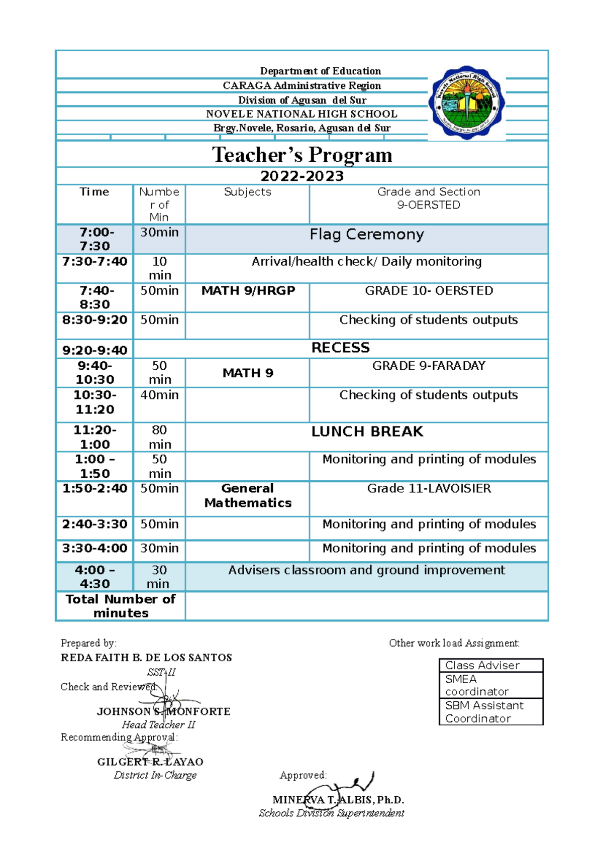 Teachers Program 2022 2023 REDA - Department of Education CARAGA ...