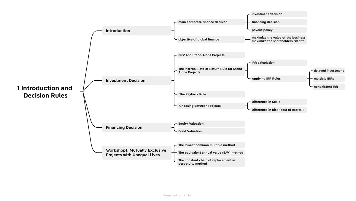 1 Introduction and Decision Rules - 1 Introduction and Decision Rules ...