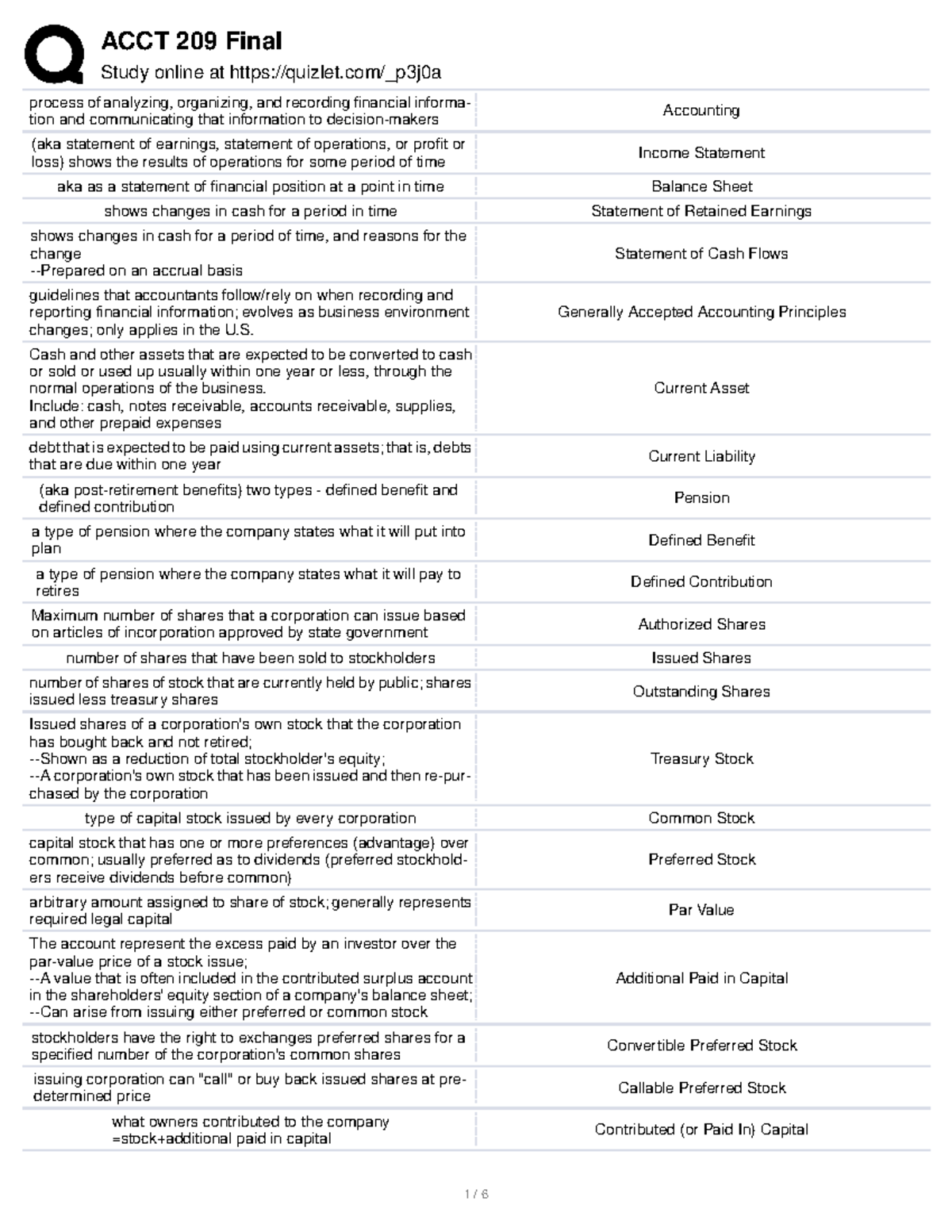 ACCT 209 Final - Study online at quizlet/_p3j0a process of analyzing, organizing, and recording ...
