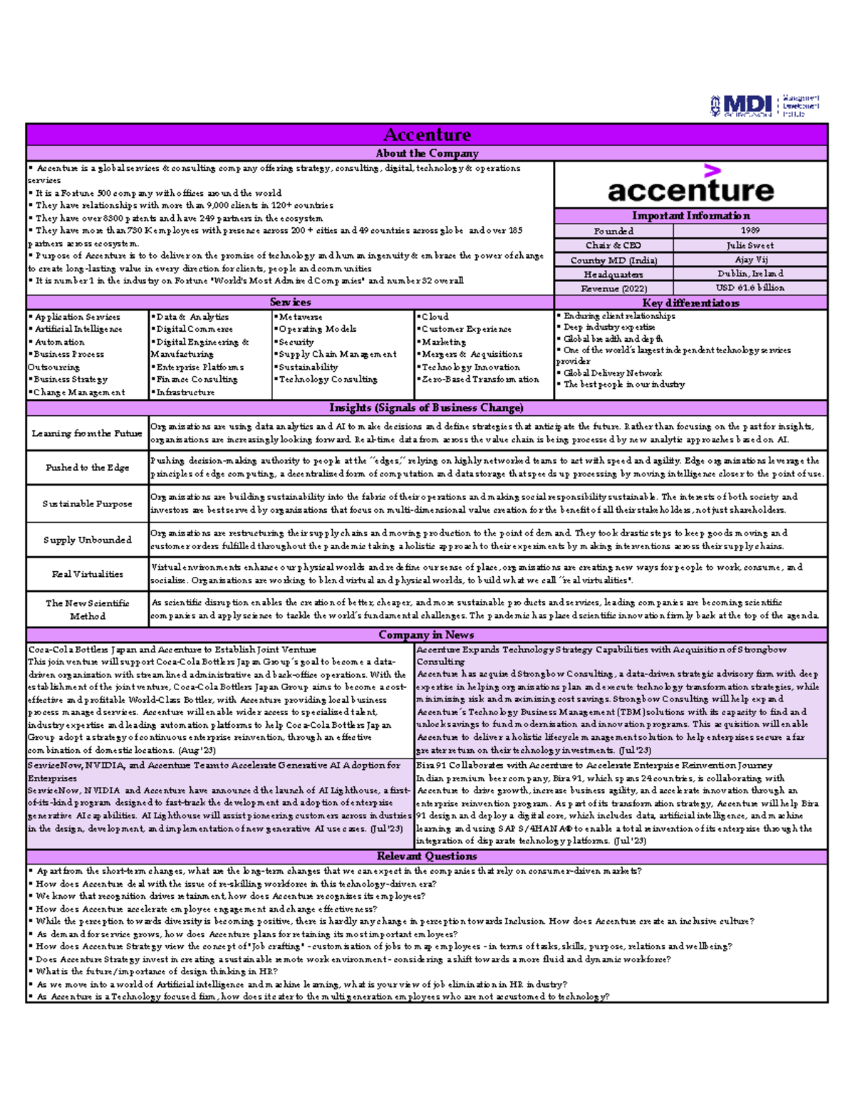 Accenture Cheatsheet - Summary Strategic Management - Founded Chair ...