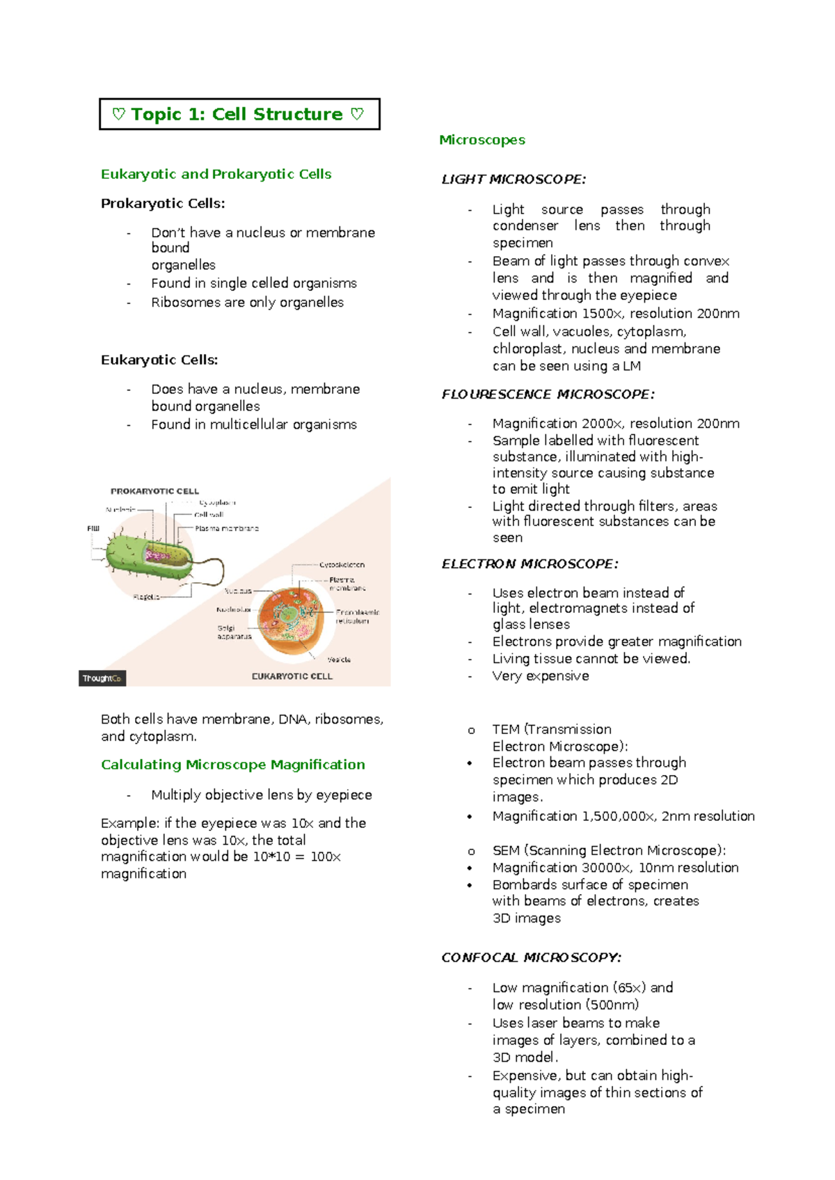 Year 11 Biology Notes Module 1 and 2 - Microscopes Eukaryotic and ...