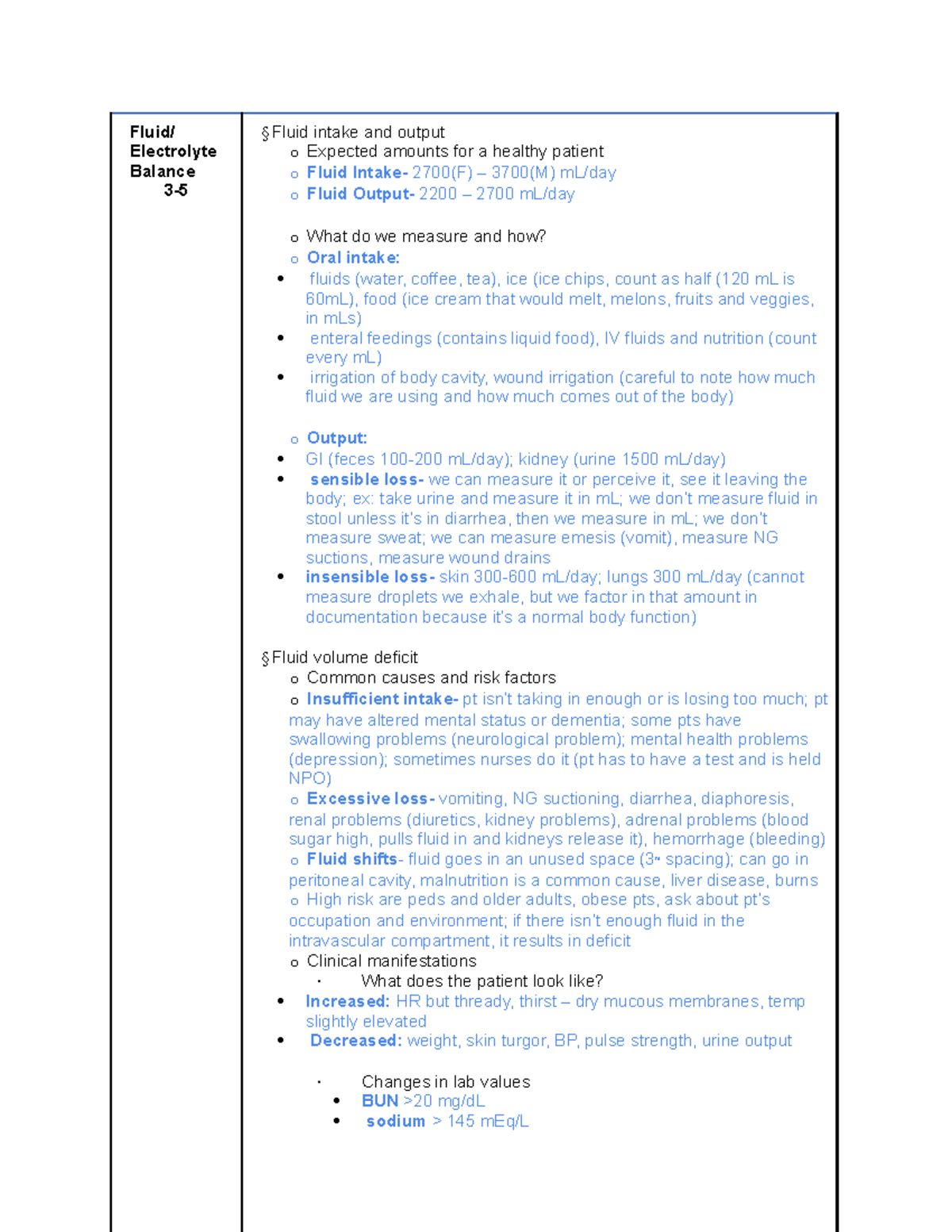 FPCC-Fluid:Electrolyte Balance - Fluid/ Electrolyte Balance 3- § Fluid ...