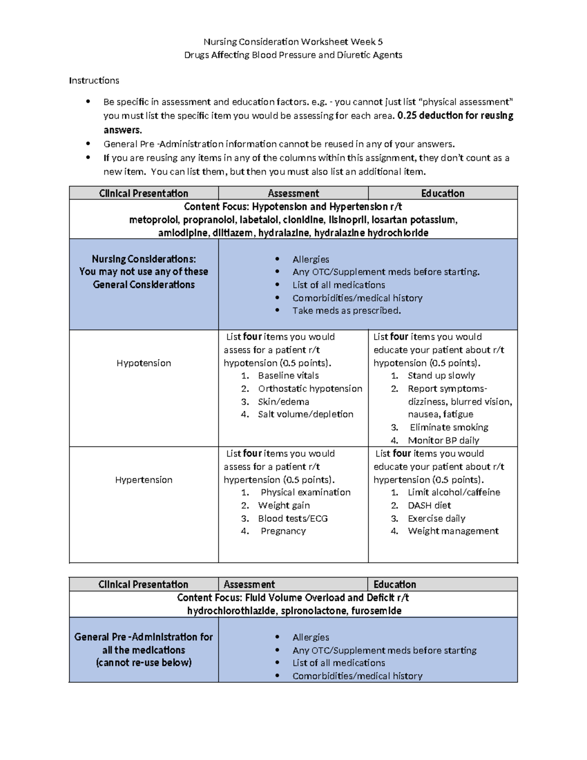 118 EP Nursing Consideration Worksheet Week 5 Drugs Affecting Blood ...