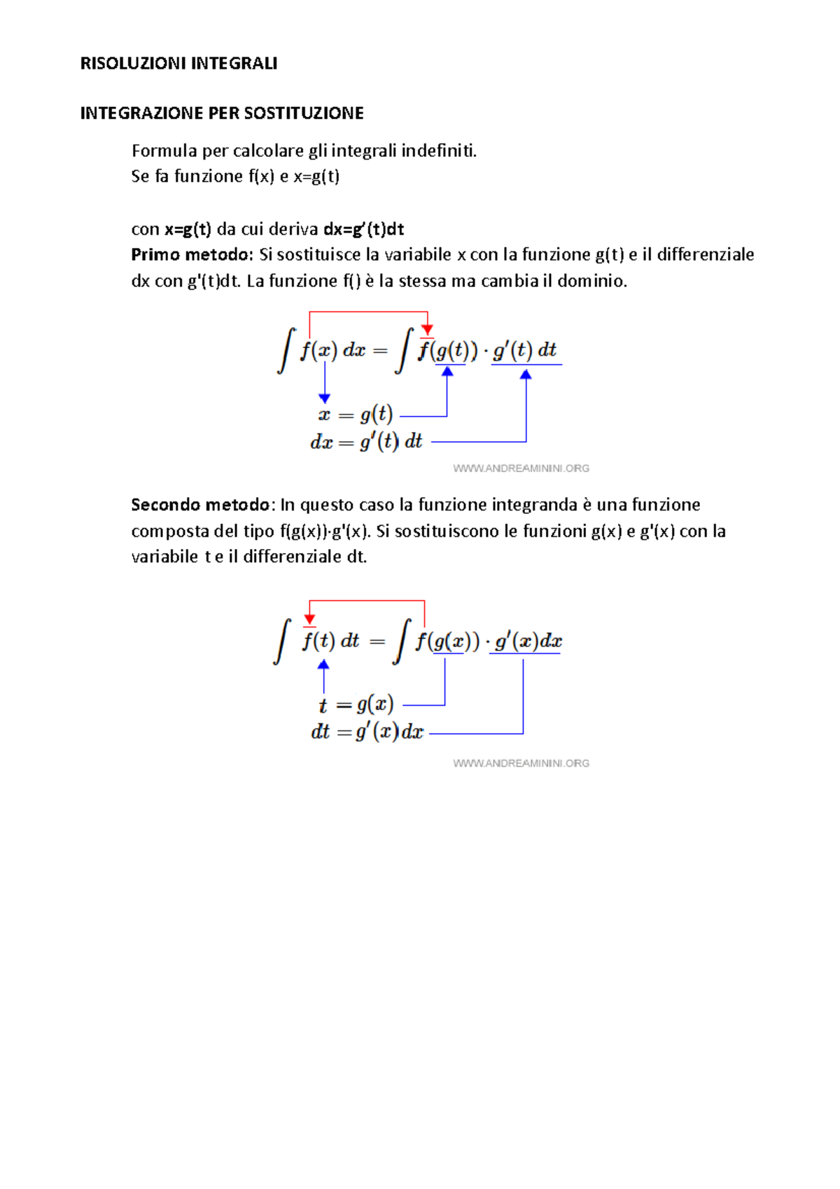 Regole Integrazione - formule - RISOLUZIONI INTEGRALI INTEGRAZIONE PER ...