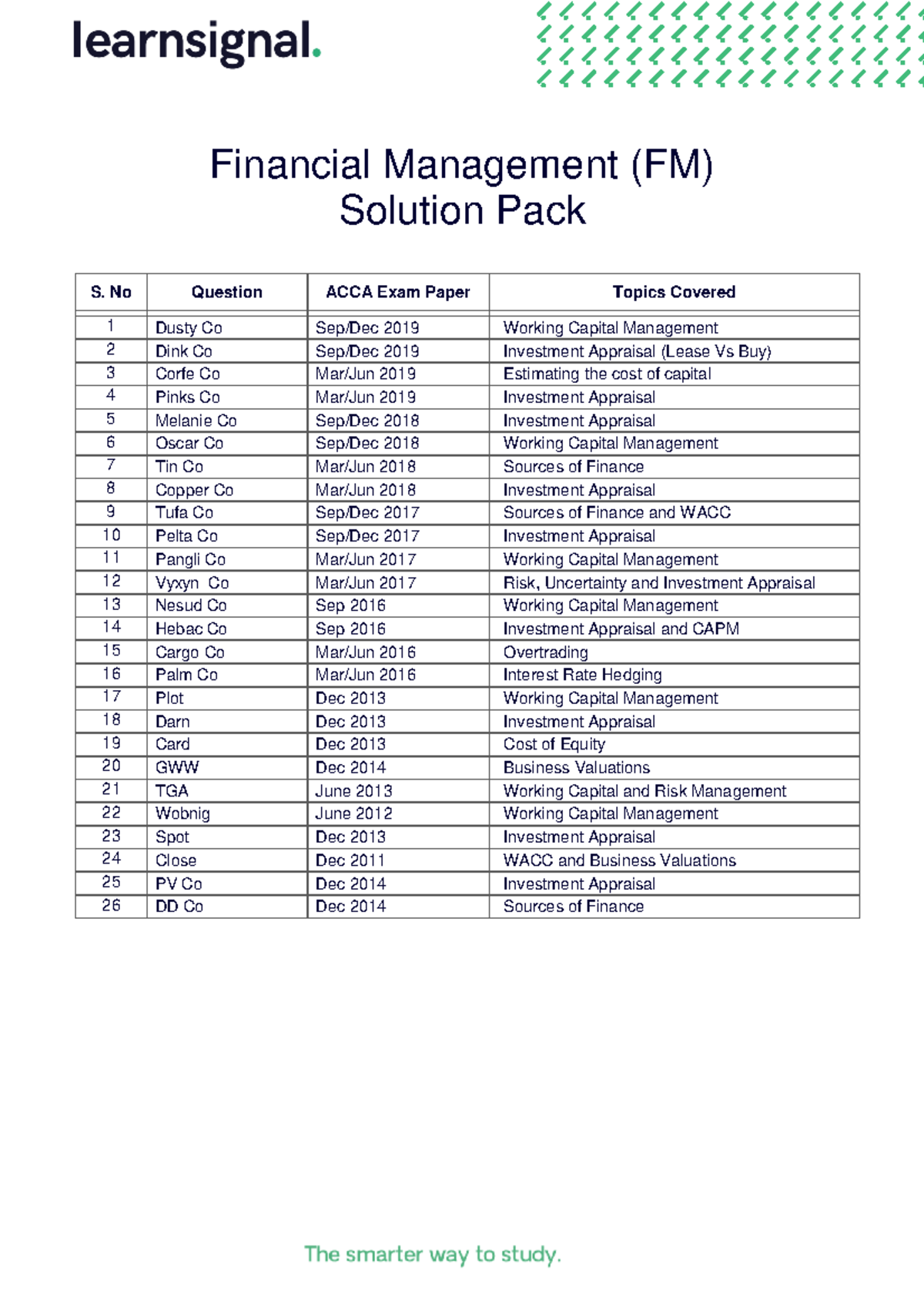 FM Solution Pack Final - Financial Management (FM) Solution Pack S. No ...