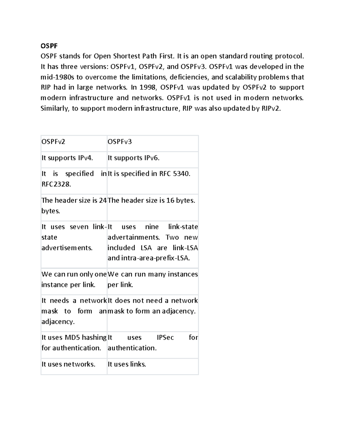 OSPF - Explain what is OSPF, differentiate ospfv2 and ospfv3, describe ...