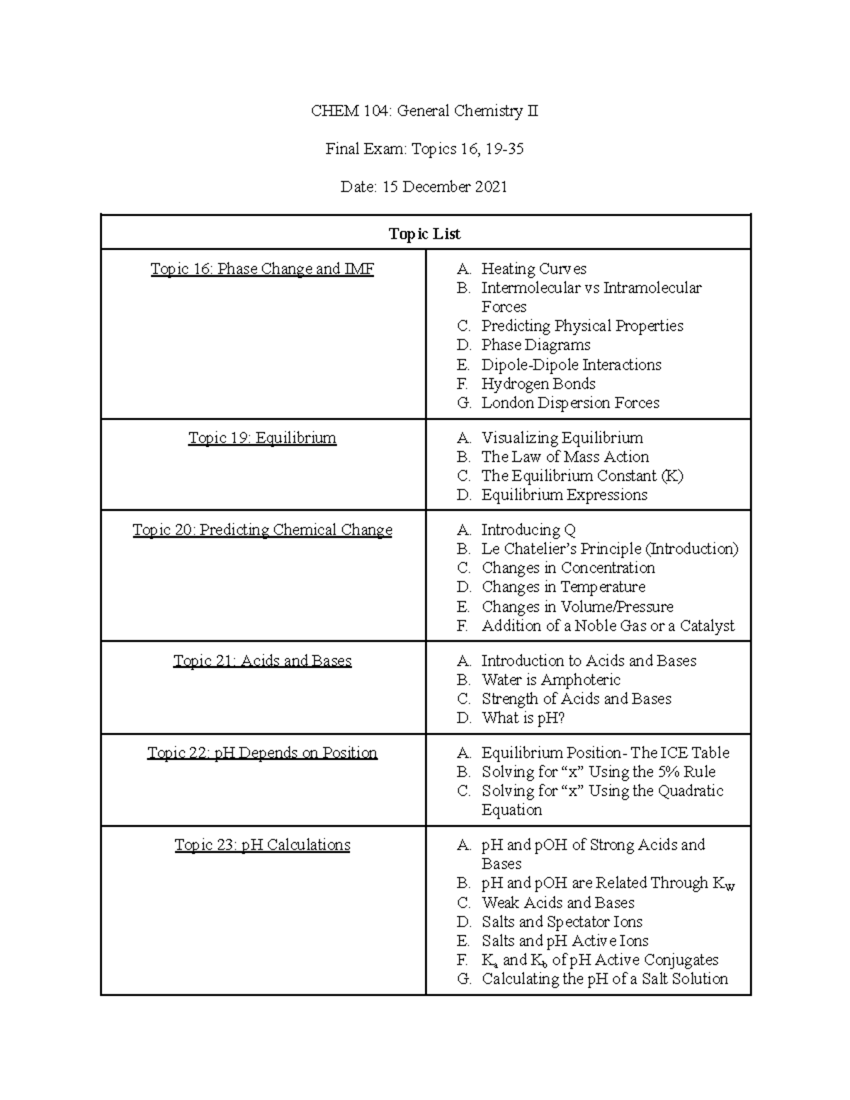 Gen Chem II Final EXAM (Topics 19-35) - CHEM 104: General Chemistry II Final Exam: Topics 16, 19 ...