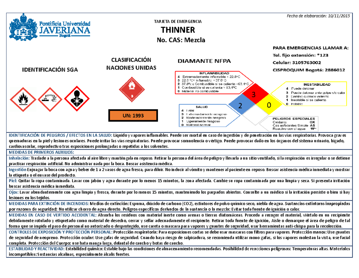 Thinner T.E - TARJETA DE EMERGENCIA THINNER Fecha de elaboraciÛn: 10/11/ No. CAS: Mezcla - Studocu