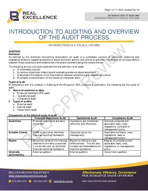 AT-3 - Materials - Auditing Theory - Studocu