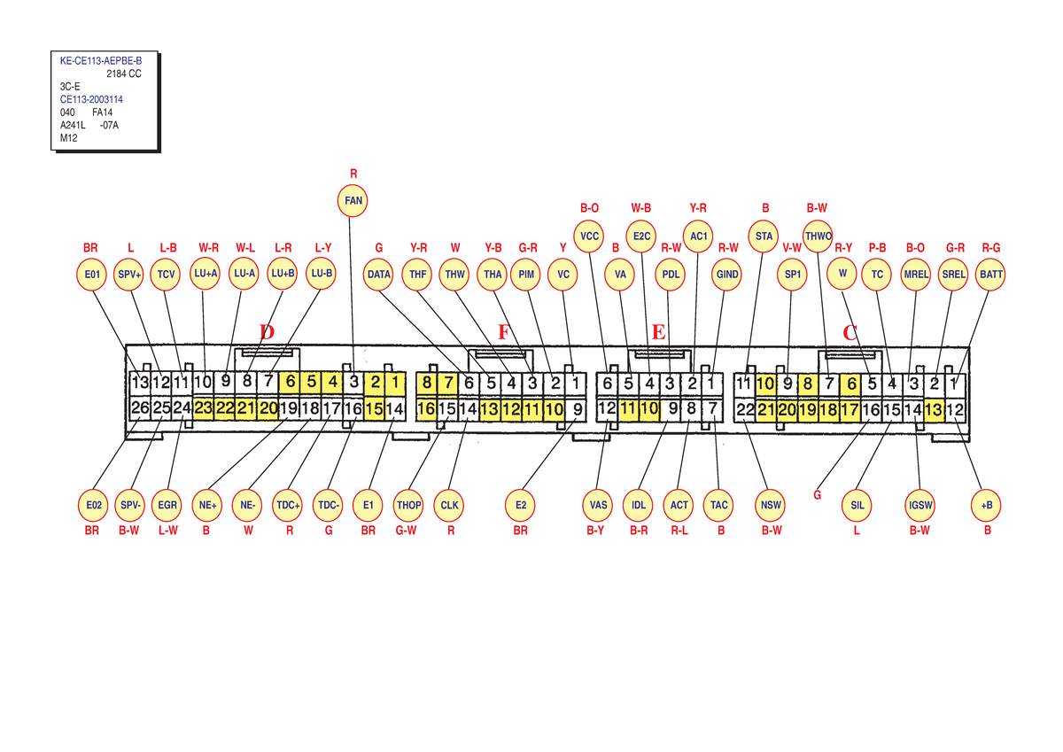 Ecu pinout toyota 3c - Electrónico - KE-CE113-AEPBE-B2184 CC 3C-ECE113 ...