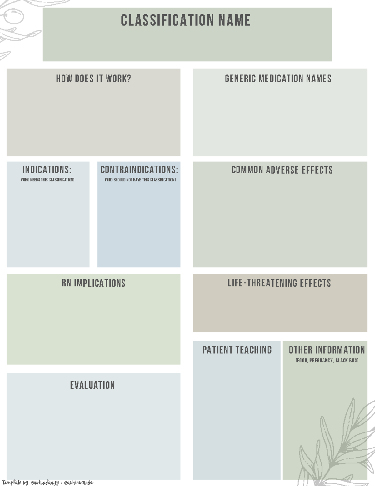 Pharmacology Classification Card Template - Nurc 1021 - PATIENT ...