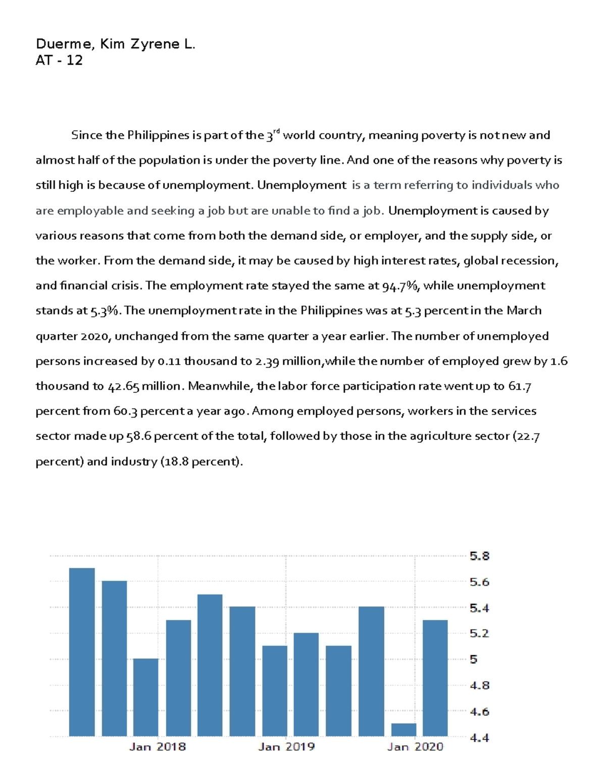 Zyrene Unemployment - about accounting - Duerme, Kim Zyrene L. AT - 12 ...