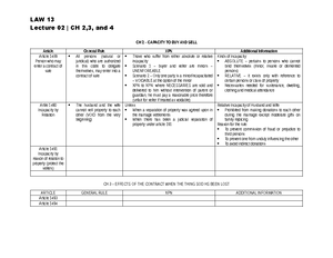 BP 22 TEST BANK - Bouncing check BP 22 - Law on Obligations - BP 22 ...