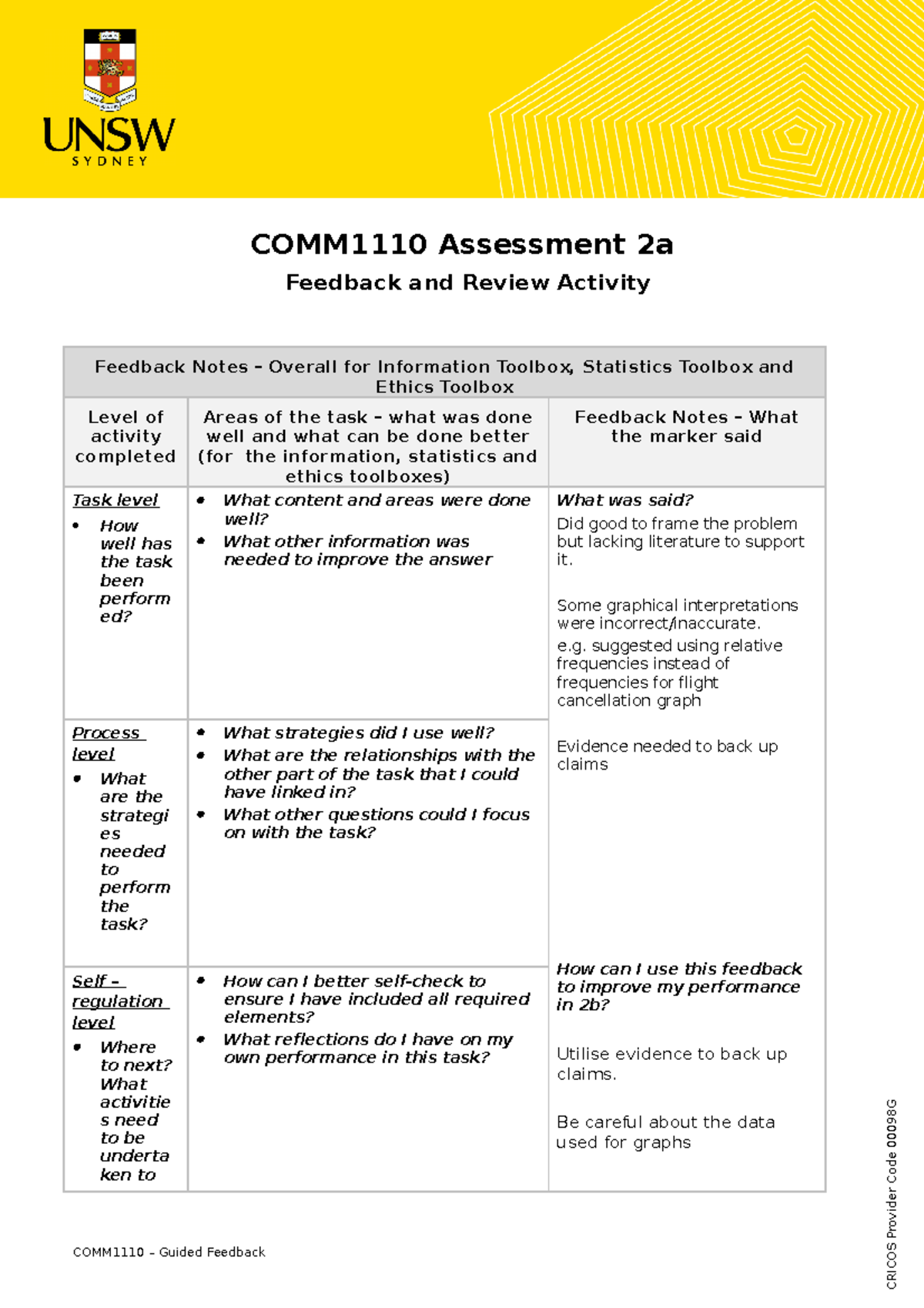 COMM1110 Assessment 2a Feedback Activity - COMM1110 Assessment 2a Feedback and Review Activity ...