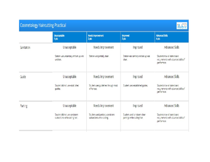 Individual Measurement Chart - next task - BEED General Ed - Individual ...